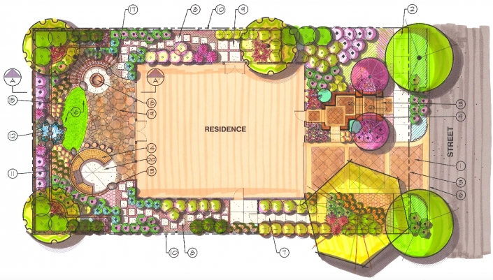 Demonstration Gardens - San Diego County Water Authority